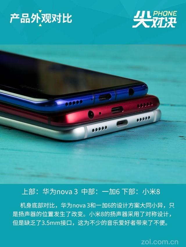 一加6/米8/nova3 3000元新机就属它最牛-识物