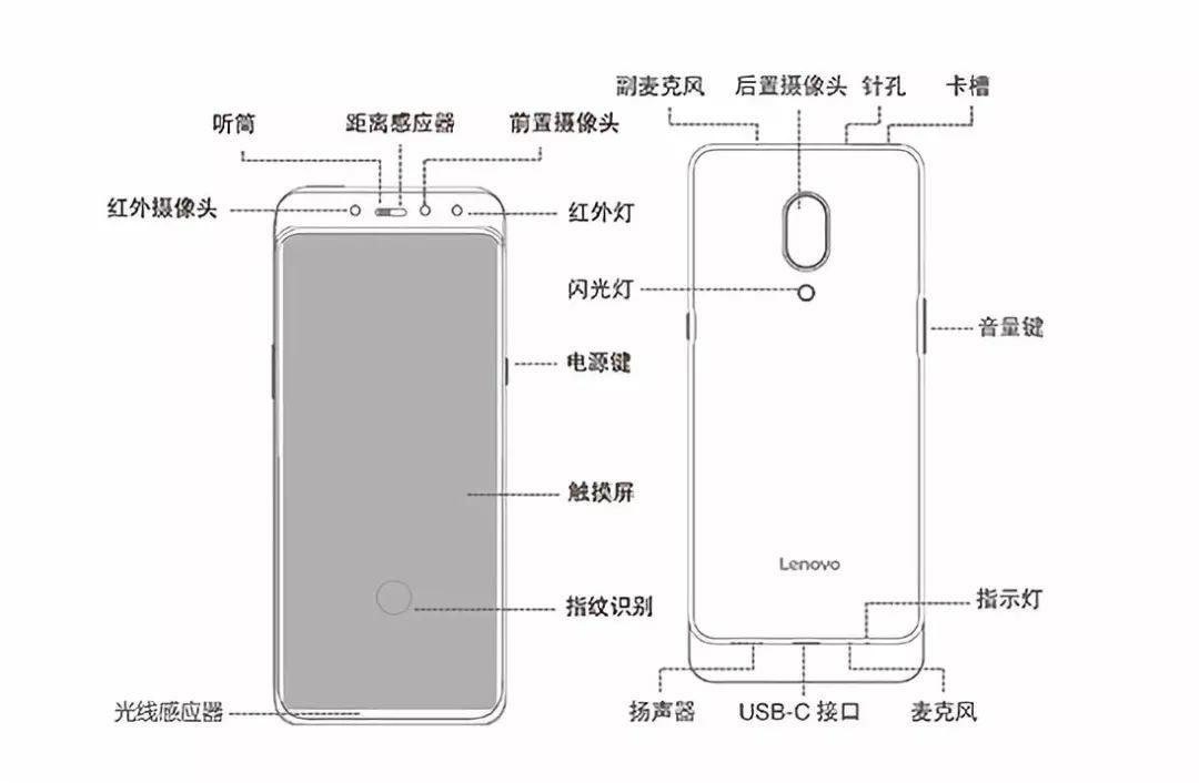 12GB内存！2698元起，联想Z5 Pro骁龙855版正式发布-识物